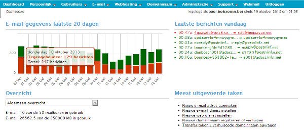 QSP - Quality Service Provider BV